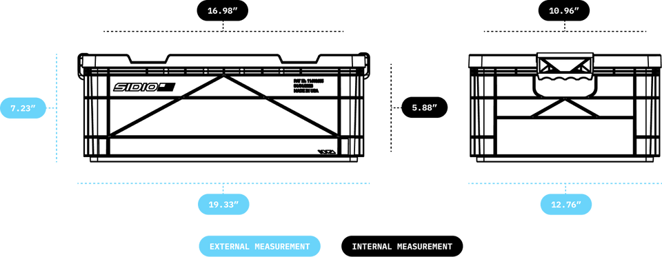 Basic Pack 2.0 – SidioCrate